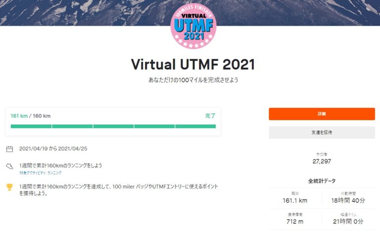 Virtual UTMF 2021 7日目 160km完走しました｜トレランをがんばる人のブログ | ガーミン活用方法紹介サイト
